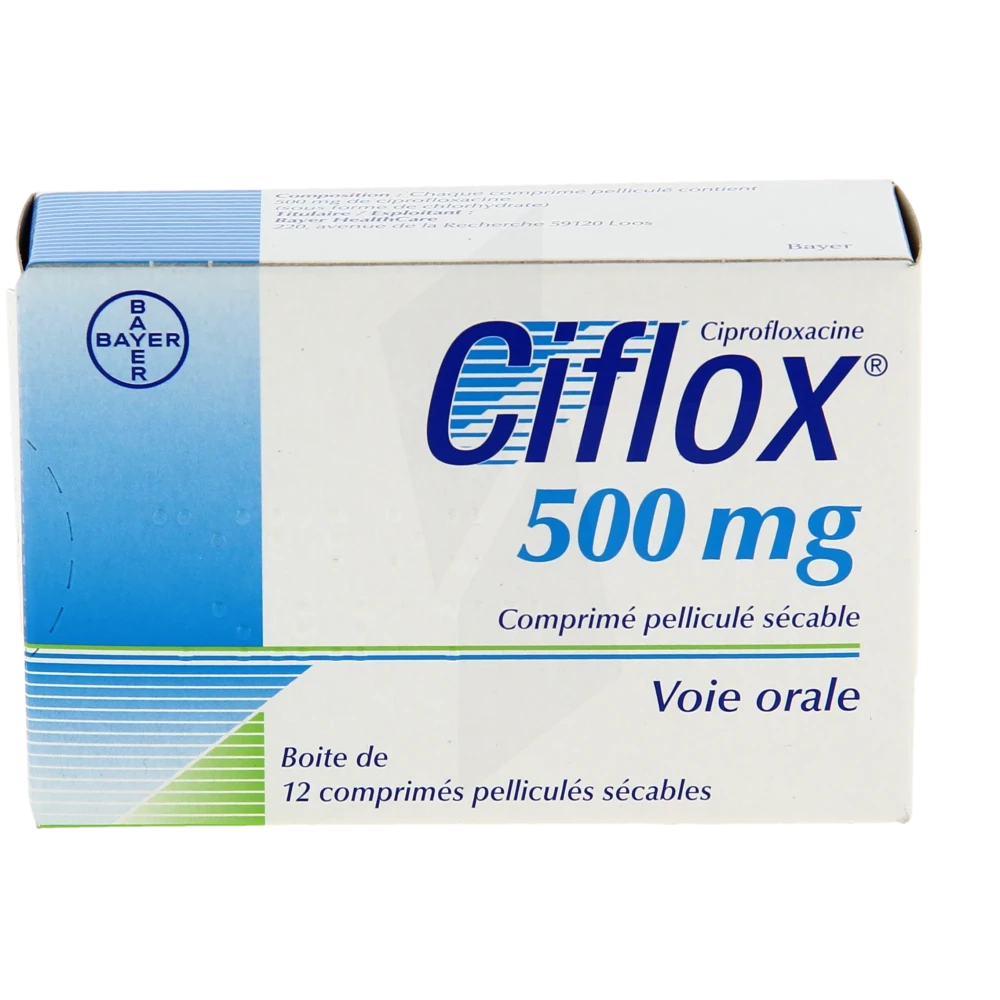 سعر سيبروفلوكساسين Ciflox 500mg في 2025 وفوائد استخدامه - الصيدلية